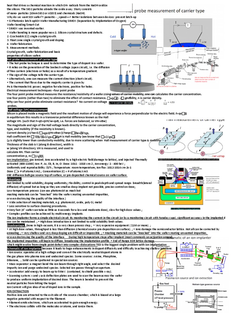 Chit Sheet | Download Free PDF | Sputtering | Thin Film
