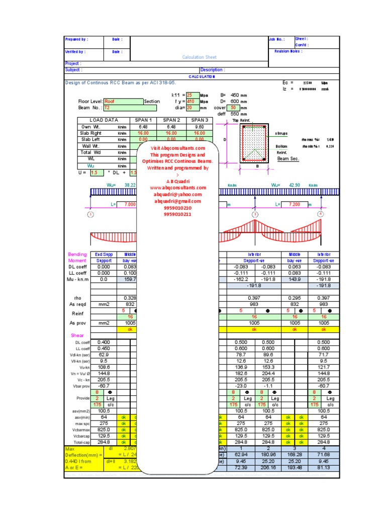 5 Design of Three or More Spans Continuous RCC Beams 23052014 | PDF ...