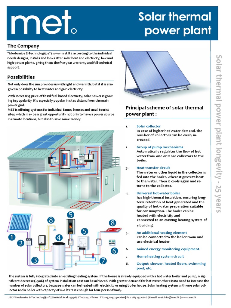 Solar Power Solutions for Homes | PDF | Water Heating | Power Station