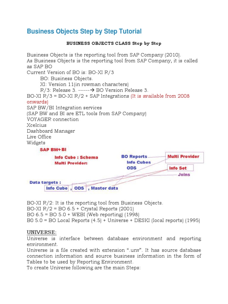 Business Objects Step by Step Tutorial | PDF | Object (Computer Science) | Databases