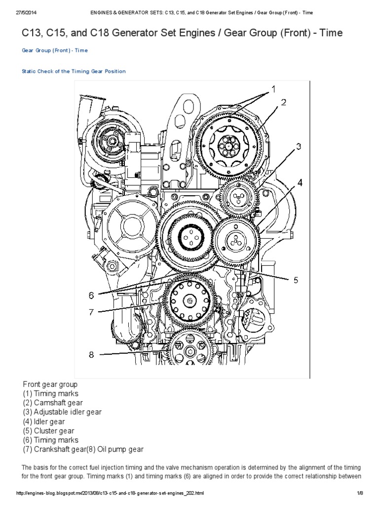 ENGINES & GENERATOR SETS - C13, C15, and C18 Generator Set Engines ...