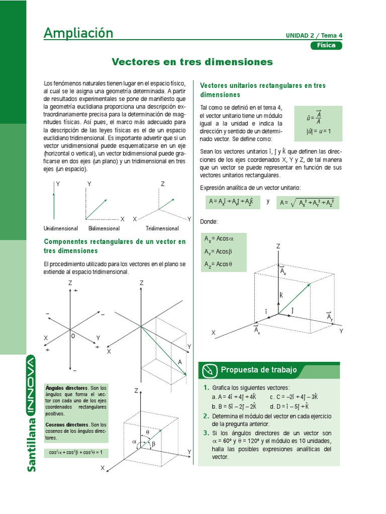 Vectores en Tres Dimensiones | Vector Euclidiano | Geometria plana)