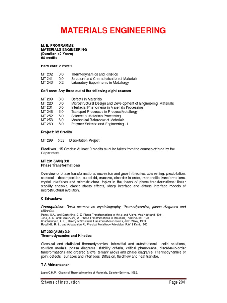 IISC Bangalore - Materials Engineering Courses-2013-14 | PDF | Fracture ...