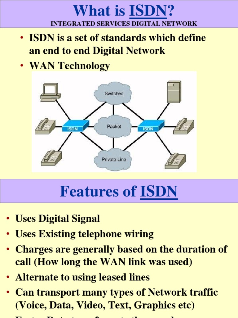 ISDN is a set of standards which define an end to end Digital Network WAN Technology | Computer ...