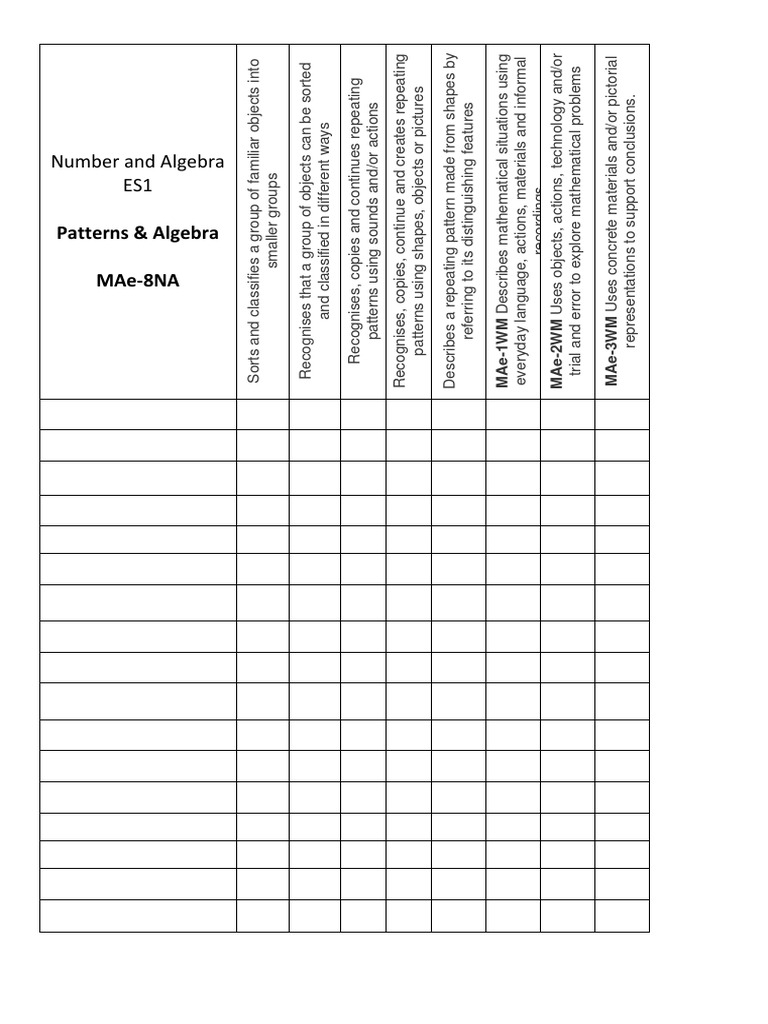 ES1 N & A Patterns & Algebra Assess | PDF | Language Arts & Discipline ...