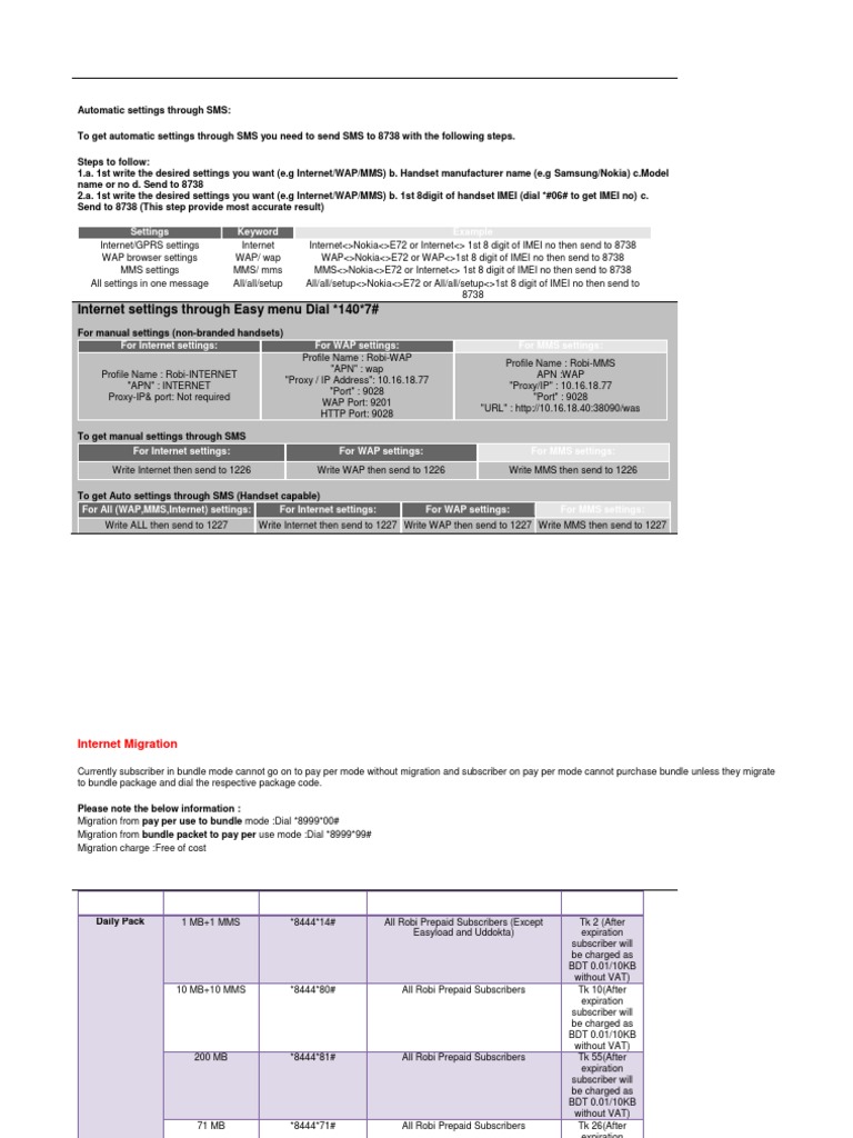 Automatic Settings Through SMS | PDF | Multimedia Messaging Service | Short Message Service