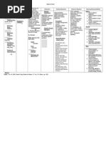 Biperiden Drug Study | PDF | Pharmaceutical Drug | Clinical Medicine