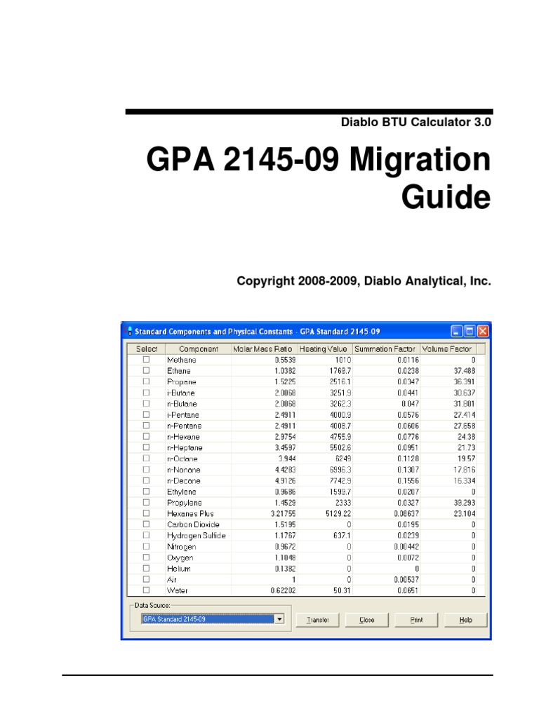 GPA 2145-09 Migration Guide | PDF | License | Copyright