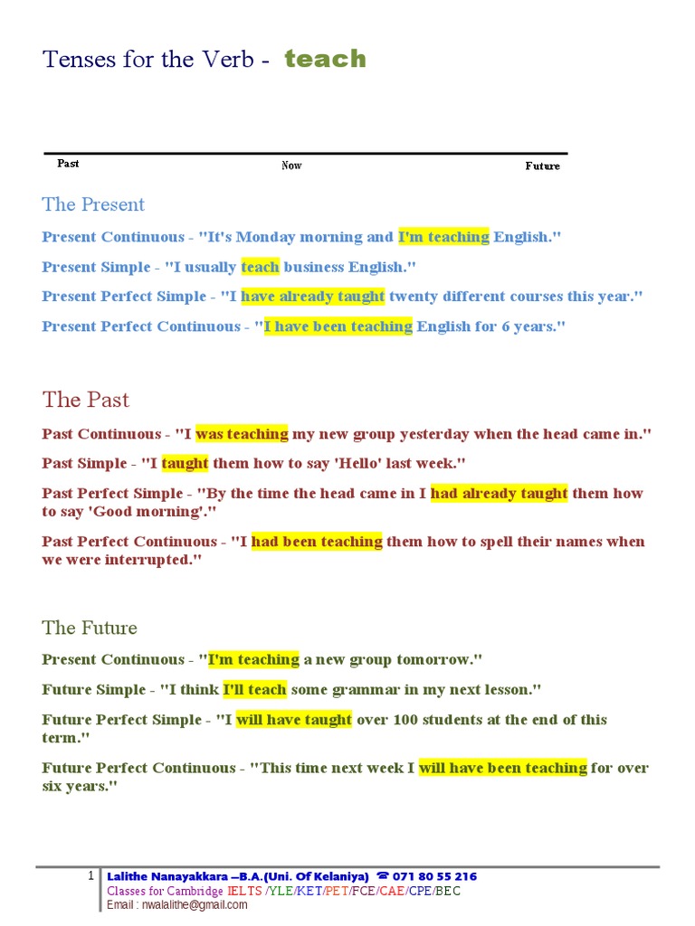Verb Tenses for Teaching English | PDF