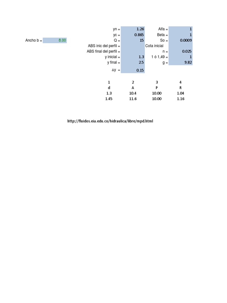 Hydraulic Profile Calculation Data | PDF | Science & Mathematics