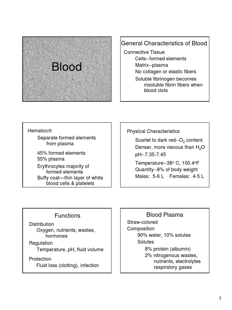 Blood: General Characteristics of Blood | PDF | Coagulation | Granulocyte