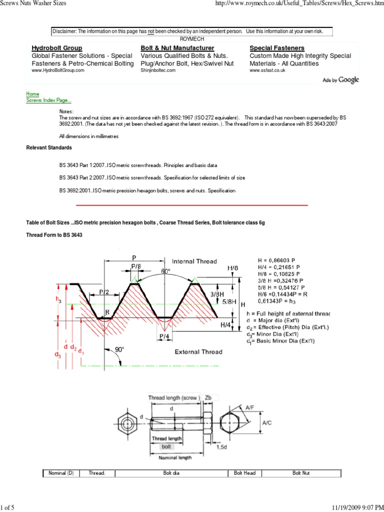 Screws Nuts Washer Sizes | Screw | Metalworking