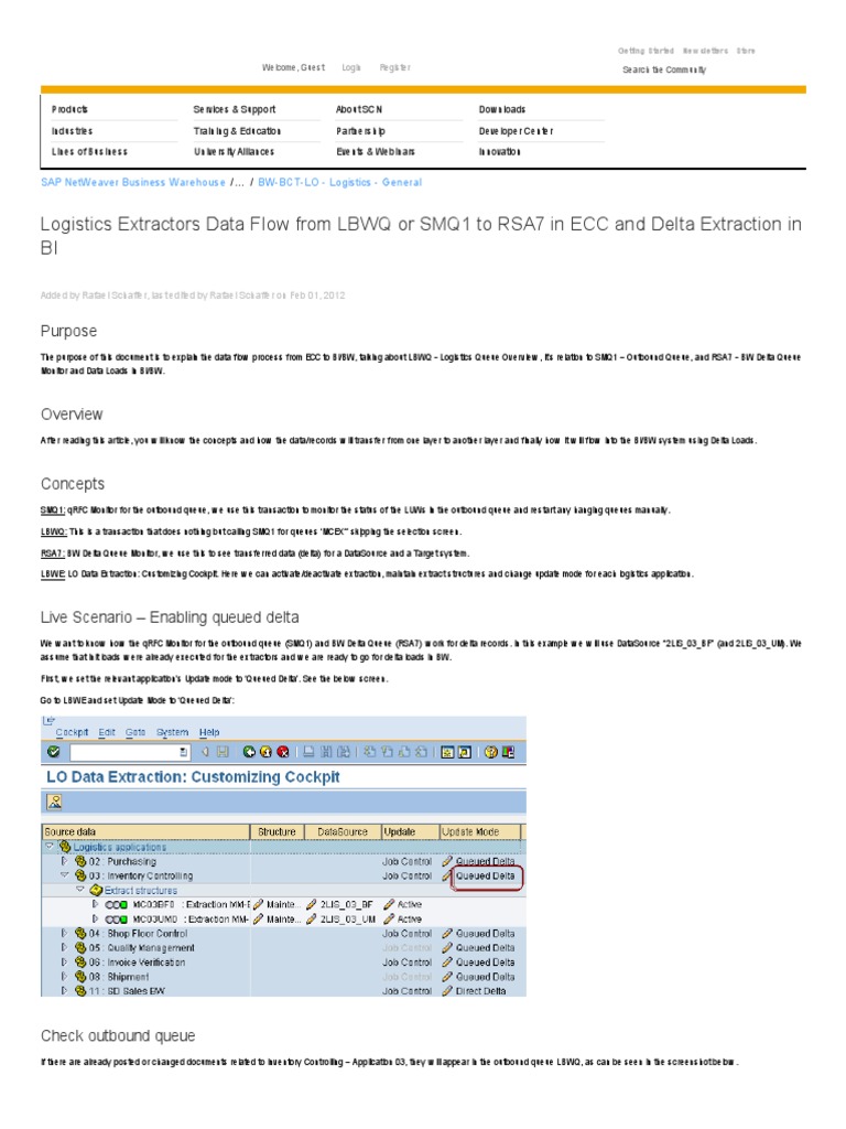 Logistics Extractors Data Flow From LBWQ or SMQ1 To RSA7 in ECC and ...