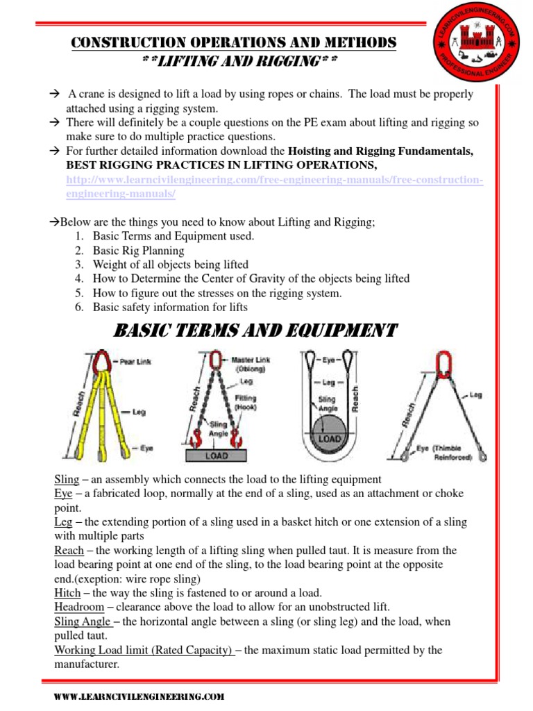 Lifting and Rigging | PDF | Structural Load | Mechanical Engineering