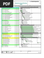 Mobilization Plan Template | PDF