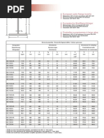 IPN Beam Dimensions and Standards | PDF | Nature