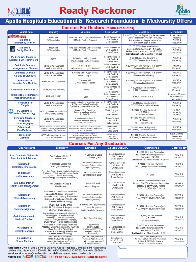 Ready Reckoner | PDF | Physical Therapy | Nursing