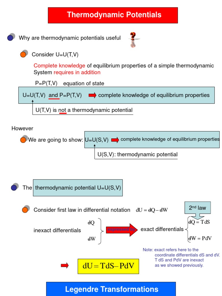 Thermodynamic Potentials | PDF | Heat | Entropy