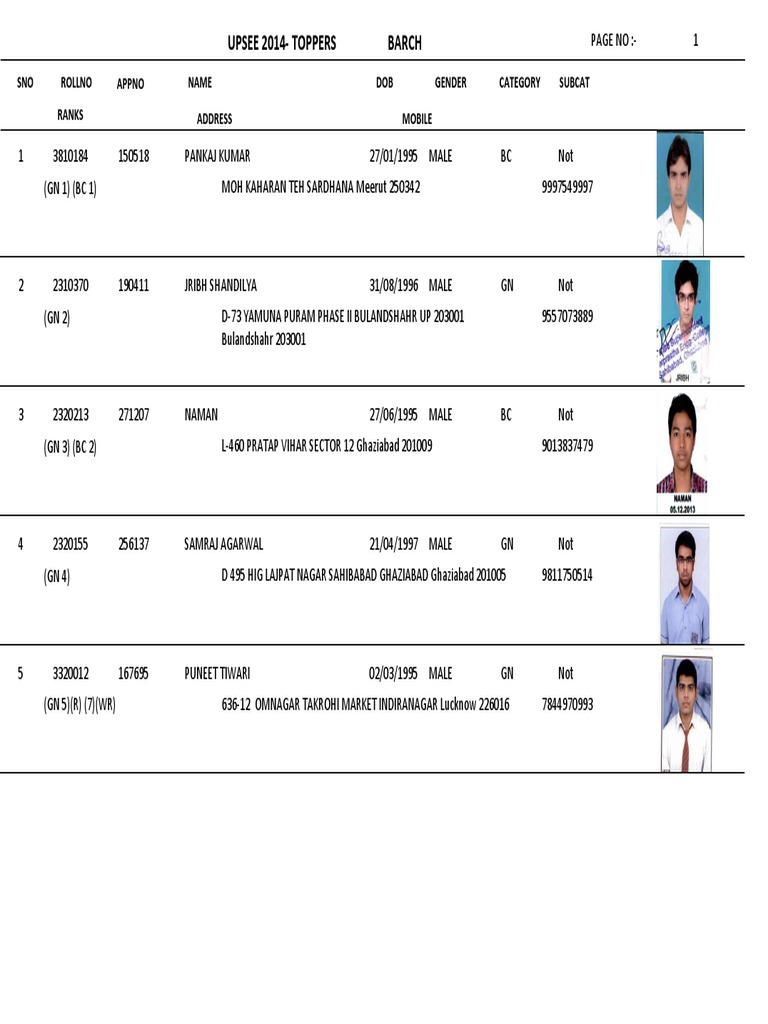 UPTU Result | PDF