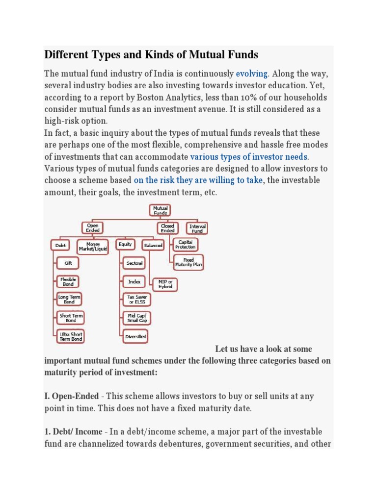Different Types and Kinds of Mutual Funds | PDF | Mutual Funds | Investor