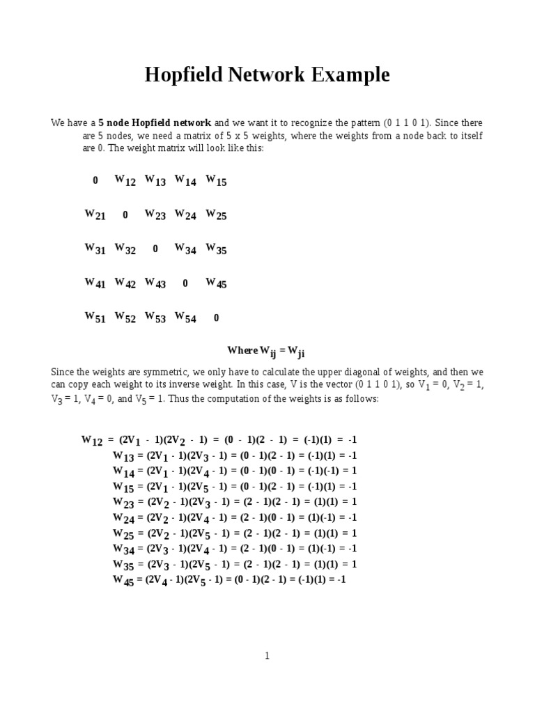 Hopfield Example | Algorithms | Mathematical Objects