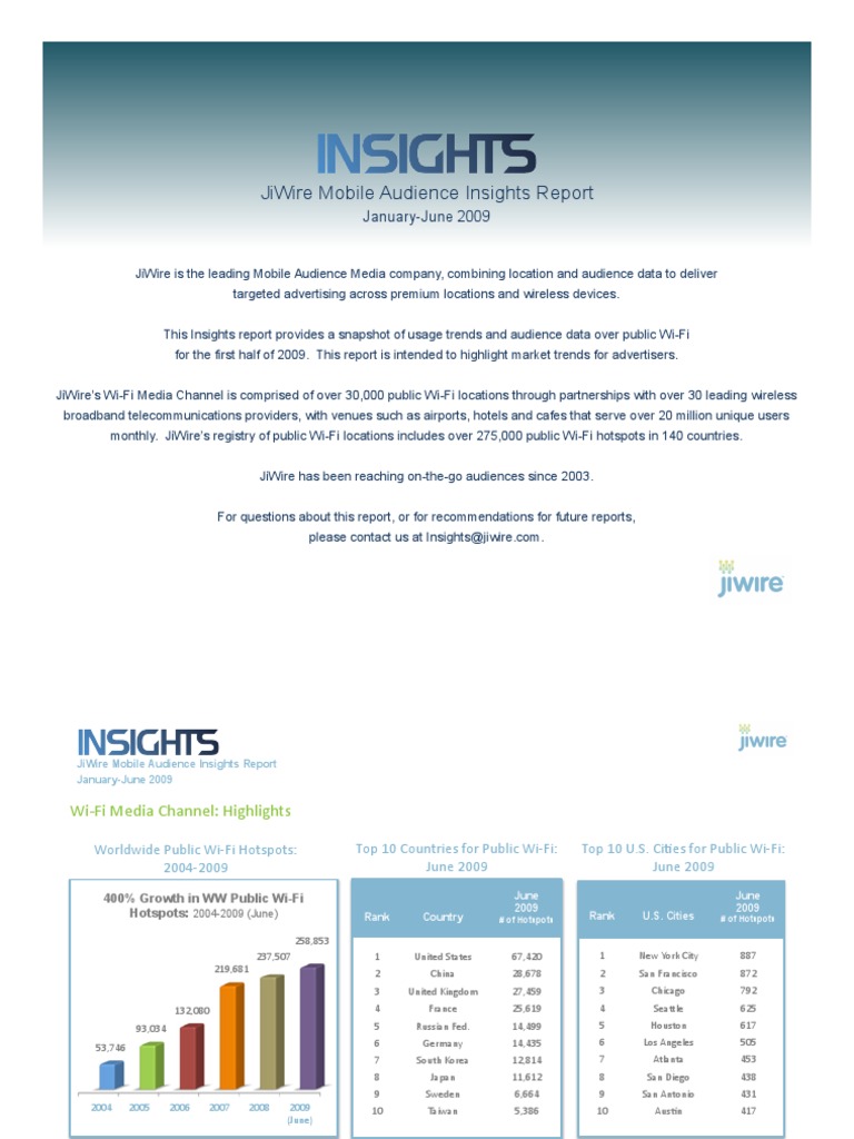 JiWire Mobile Audience Insights Report | PDF | I Phone | Wi Fi