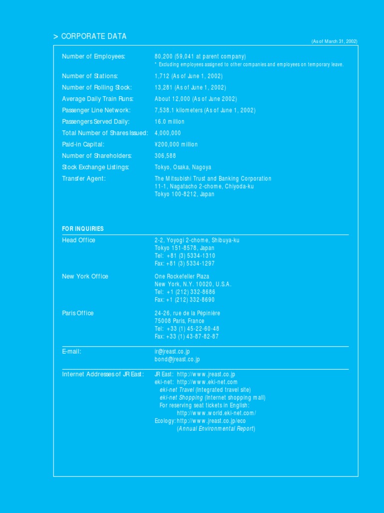 Corporate Data: For Inquiries | PDF