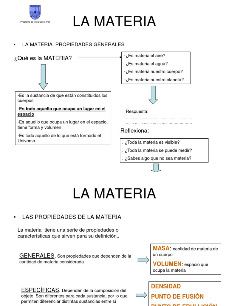 Guia de Repaso La Materia - PIE 14042014 | PDF | Líquidos | Importar