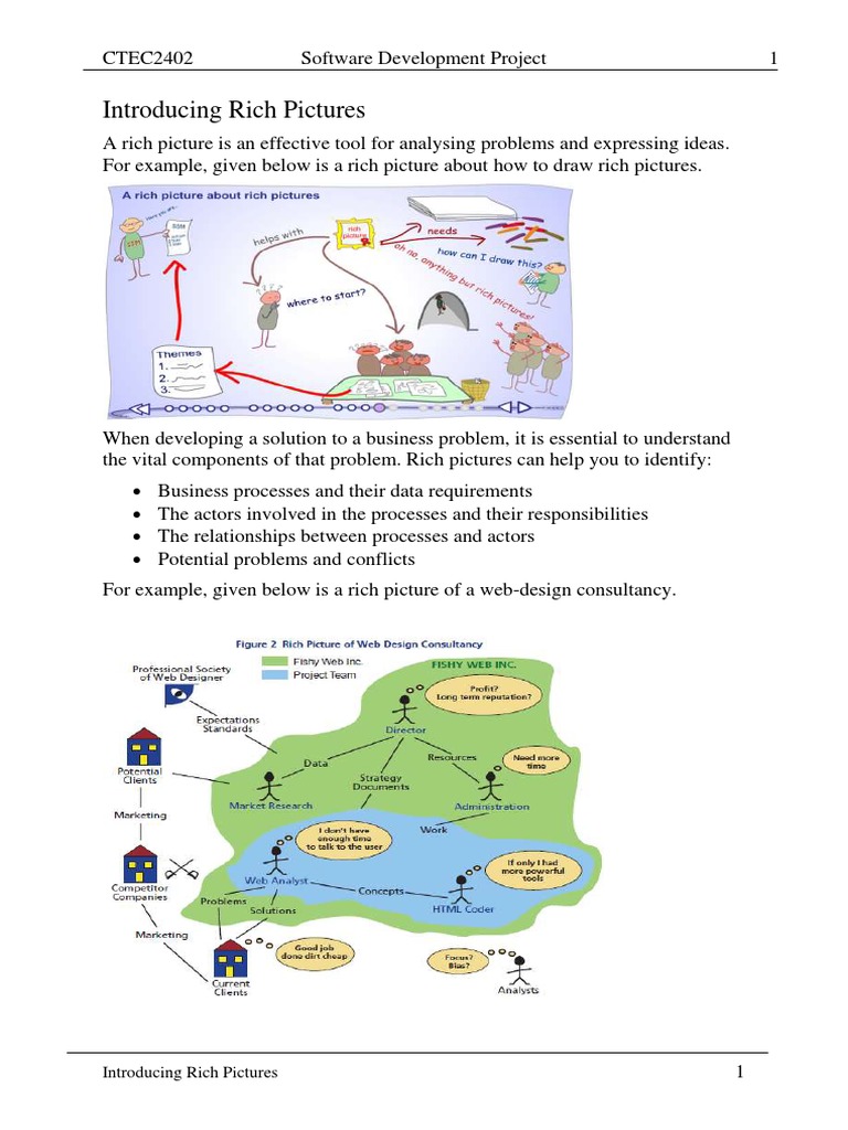 Rich Picture Guidelines | PDF | Software Development | Reserved Word
