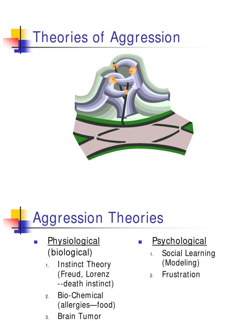 Theories of Aggression | Instinct | Aggression