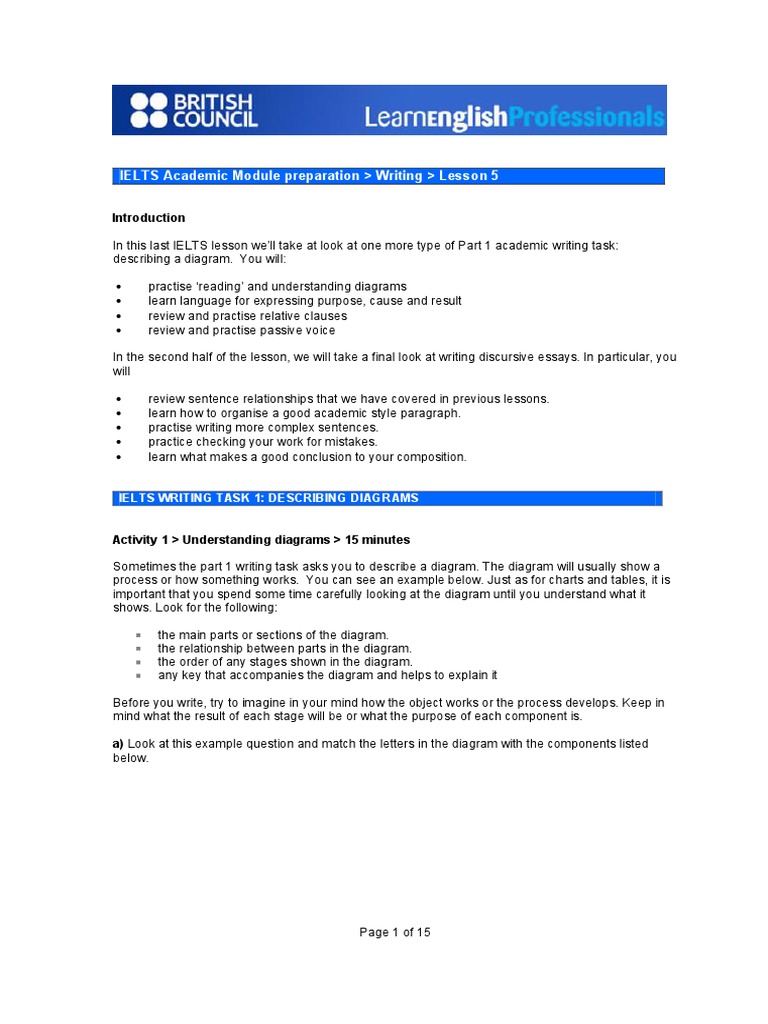 IELTS Writing Lesson Plan 5 | PDF | Dogs | International English ...