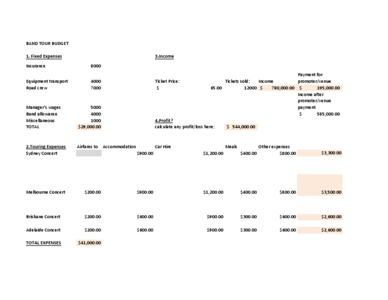 Band Tour Budget Breakdown and Profit Analysis | PDF | Technology ...