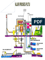 Infinity Pool Details | PDF