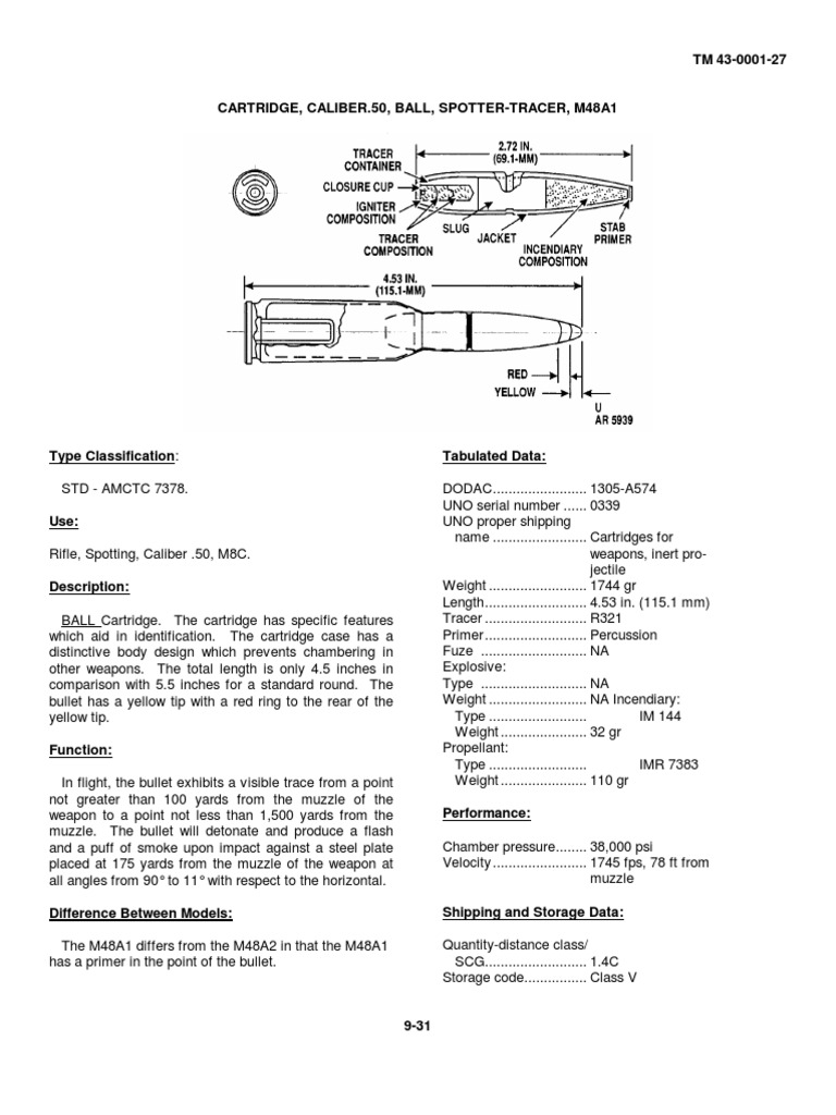 Ammo TM Extract | PDF | Cartridge (Firearms) | Bullet