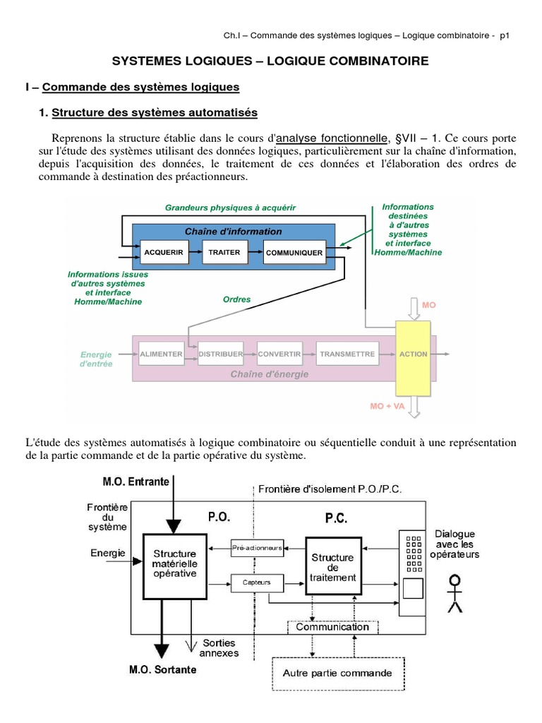 Commande des systèmes logiques | PDF | Bit | Fonction logique