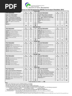 Civil Engineering Degree Flowchart | PDF