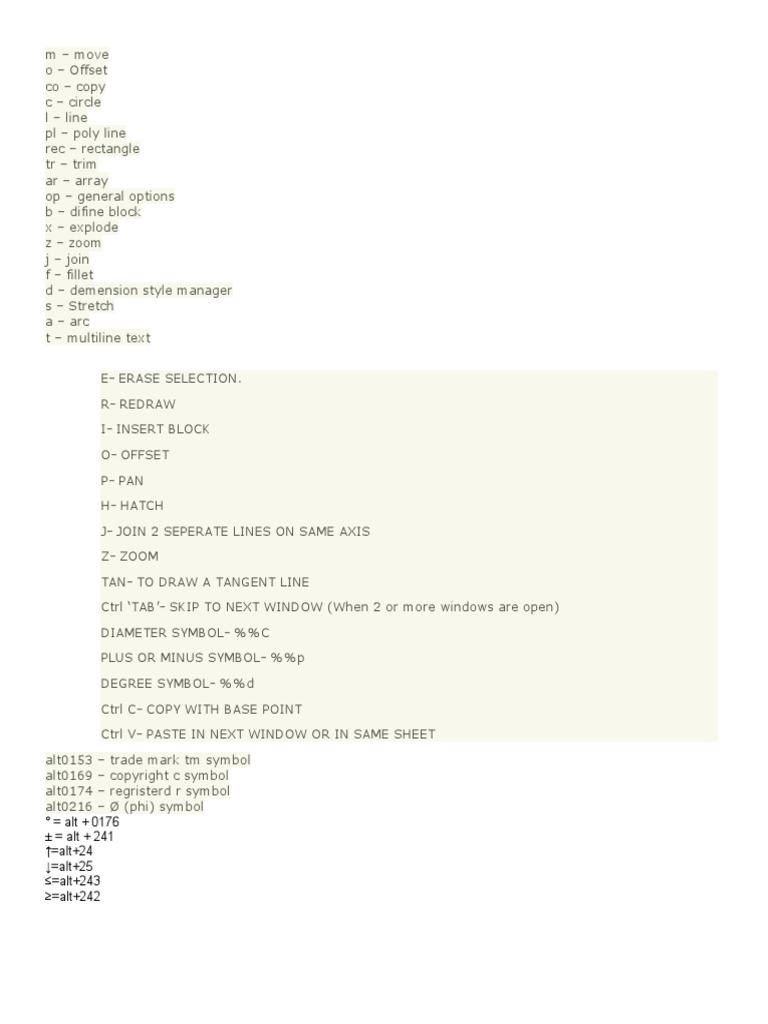 ° Alt + 0176 Alt + 241 Alt+24 Alt+25 Alt+243 Alt+242 | PDF