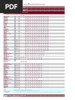 Greenline 724 Timetable | PDF | Association Football | Public Transport