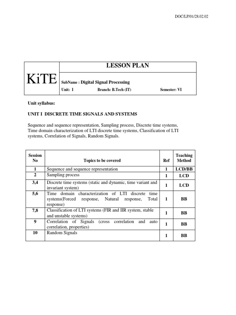 Detailed Lesson Plan-Dsp | PDF | Discrete Fourier Transform | Signal Processing