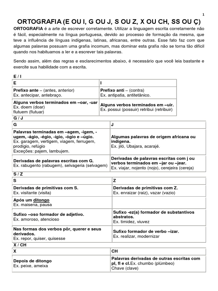 Ortografia: Emprego das letras S, SS, Ç, SC, Z, X e CH | PDF | Palavra ...
