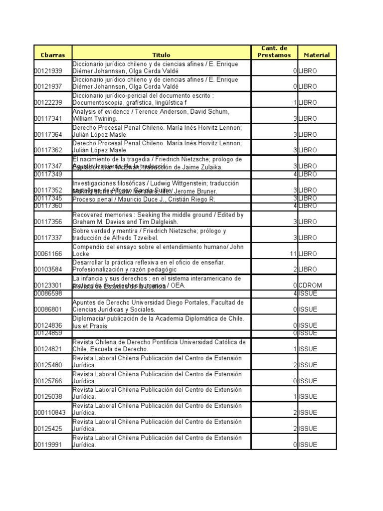 Listado Libro de Derecho de La Uc Temuco | PDF | Chile | Gobierno