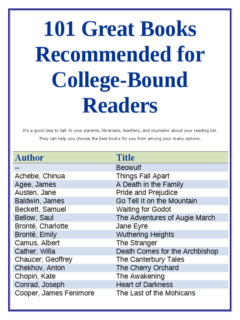 101 Great Books Recommended for College-Bound Readers | English ...