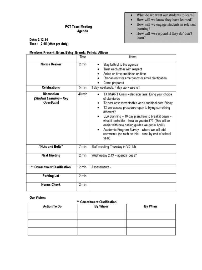PCT Team Meeting | PDF | Art