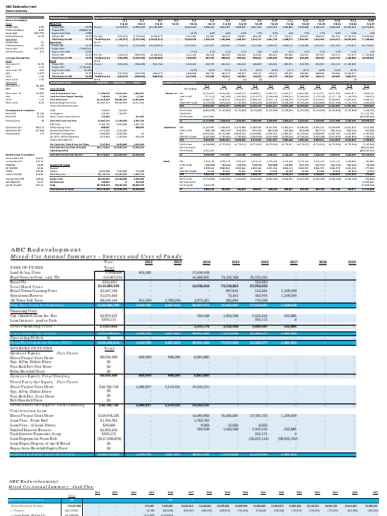 Custom Redevelopment Model - Built From Scratch For Mixed Use Retail ...