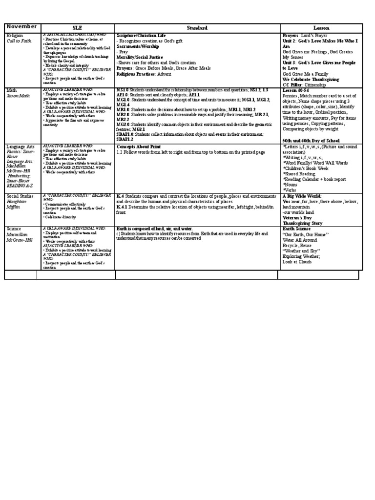 November-December Christian Curriculum Overview | PDF | Prayer | God