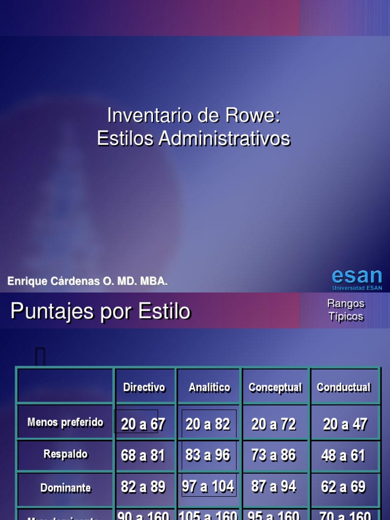 Sesion 01a - Inv Rowe | PDF | Toma de decisiones | Creatividad Sesion 01a - Inv Rowe | PDF | Toma de decisiones | Creatividad