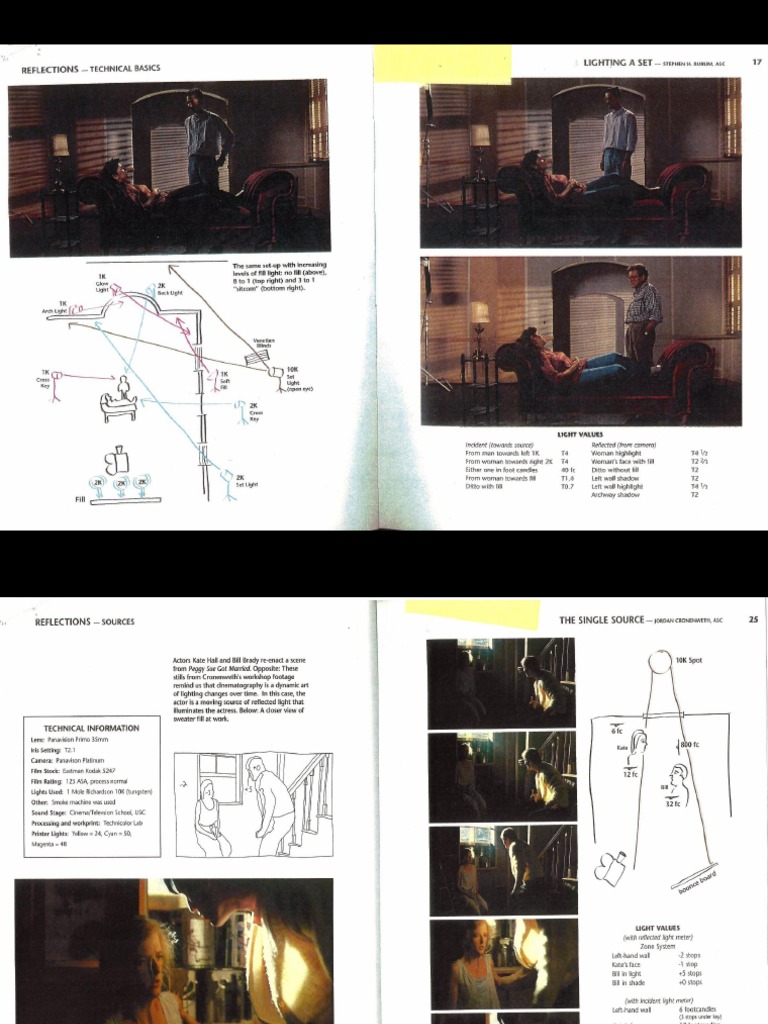 Reflections Excerpts Cinematography Lighting Diagrams | PDF | Cinema ...