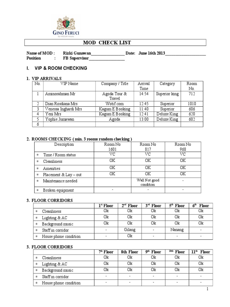 Mod Check List: I. Vip & Room Checking | PDF
