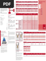 Tinosorb M Technical Data Sheet | PDF | Ultraviolet | Chemical Substances
