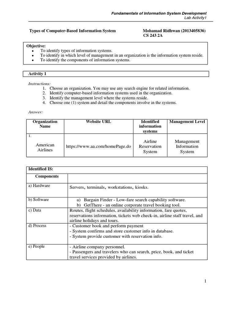 Types of Computer-Based Information System Mohamad Ridhwan (2013405836 ...